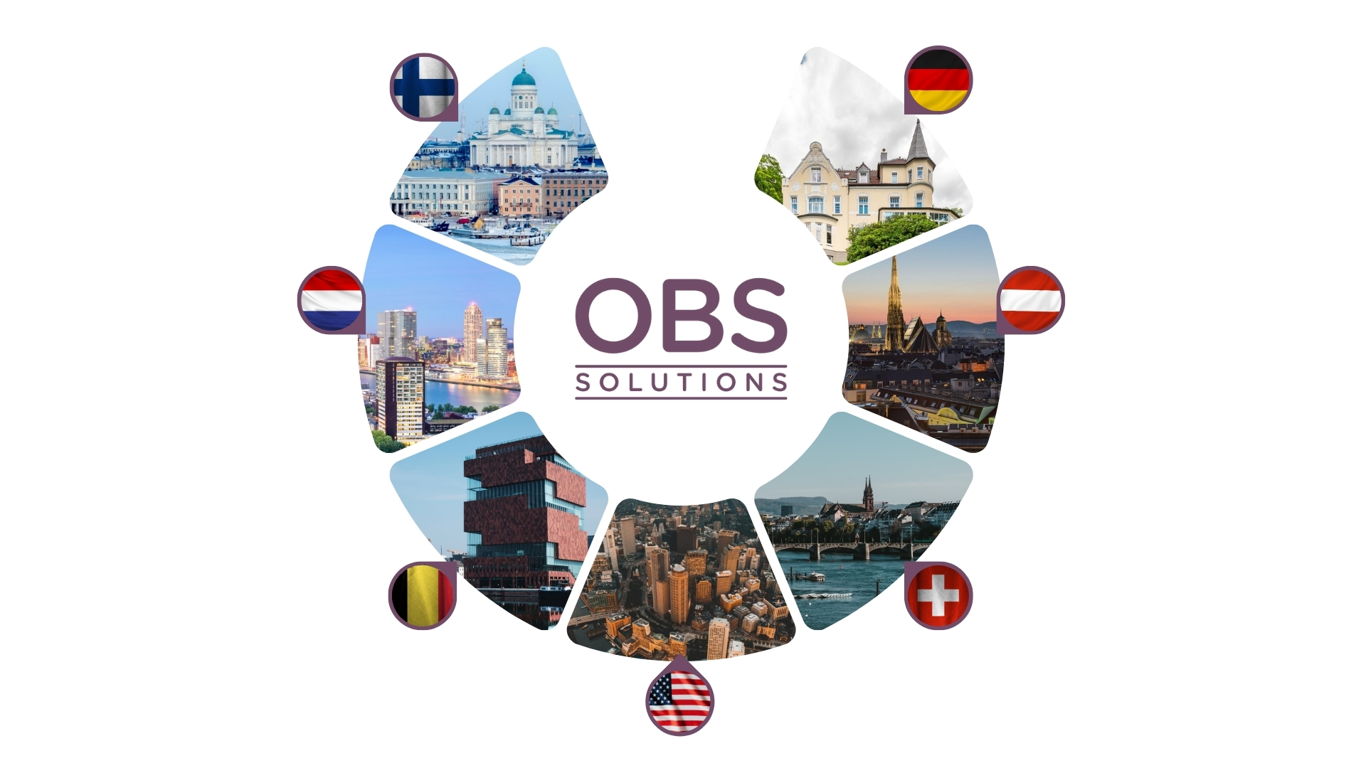 Our OBS locations | OBS Solutions